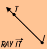 lines, segments, and rays